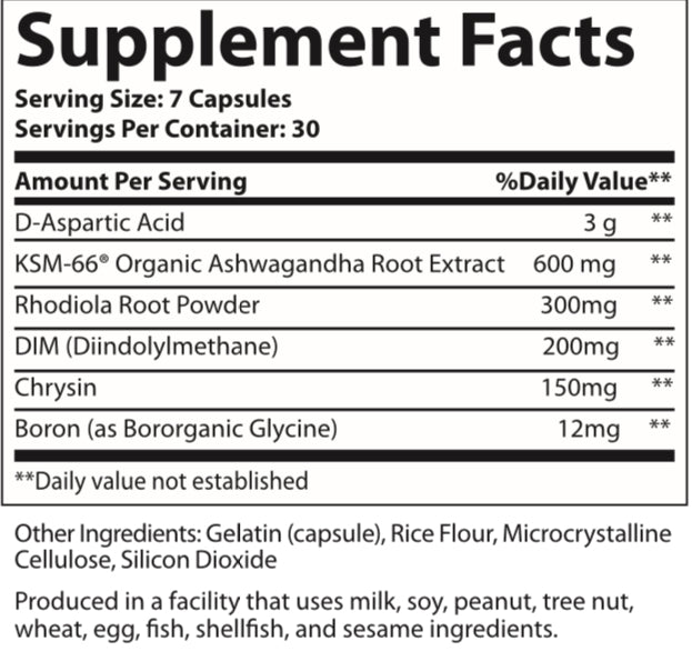 Hormone Optimizer – PhatMuscleProject