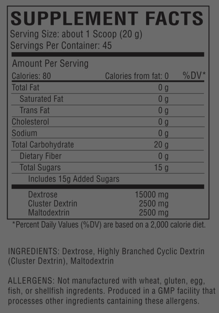 Performance Fuel – PhatMuscleProject